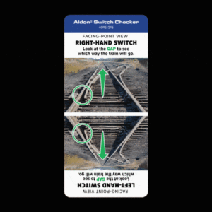 Aldon® Switch Checker Card