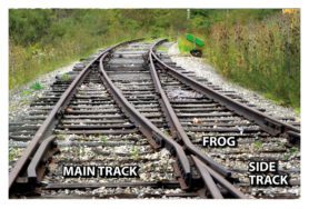 How A Track Switch Works | Aldon®