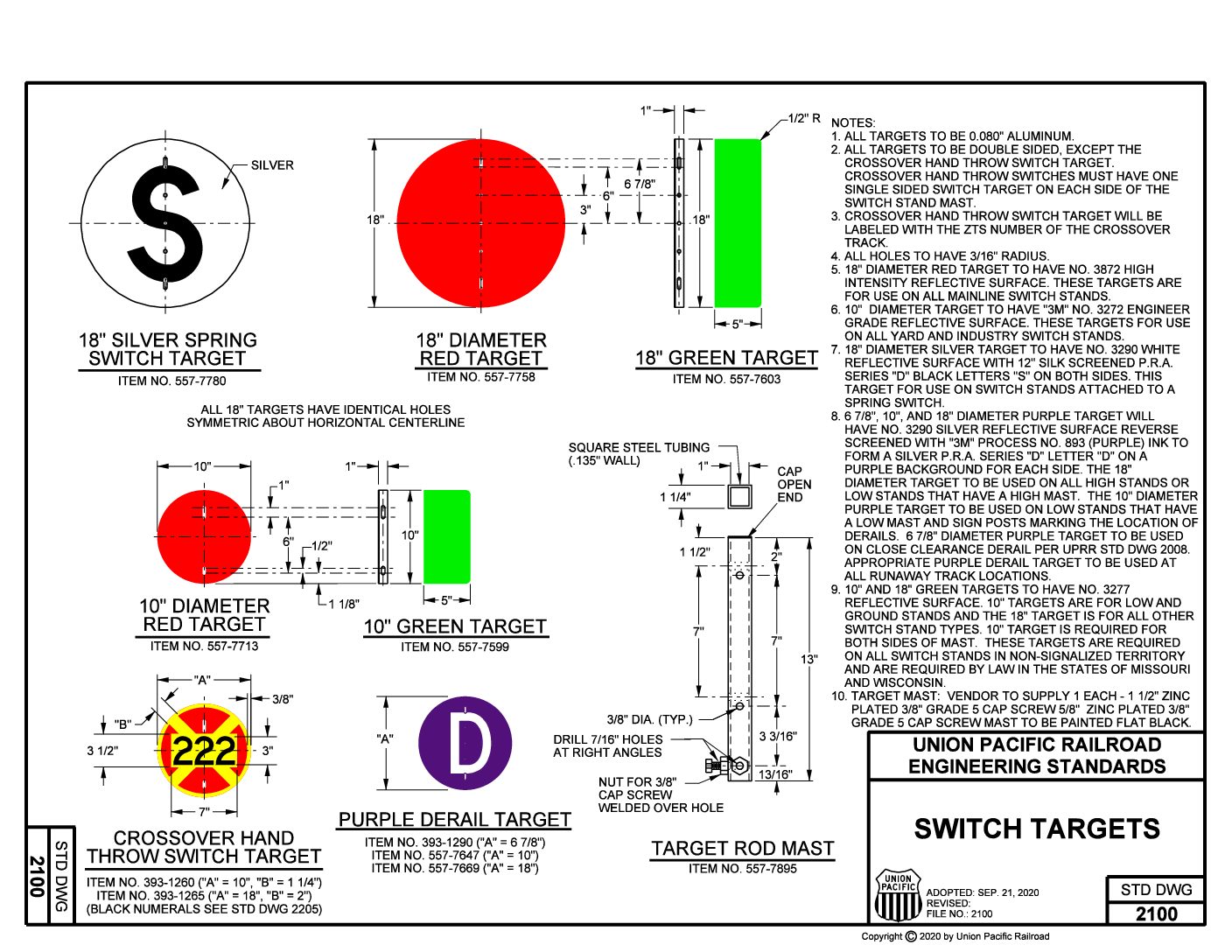 UPRR 10" Dia. RED Switch Target, (#557-7713) | Aldon®