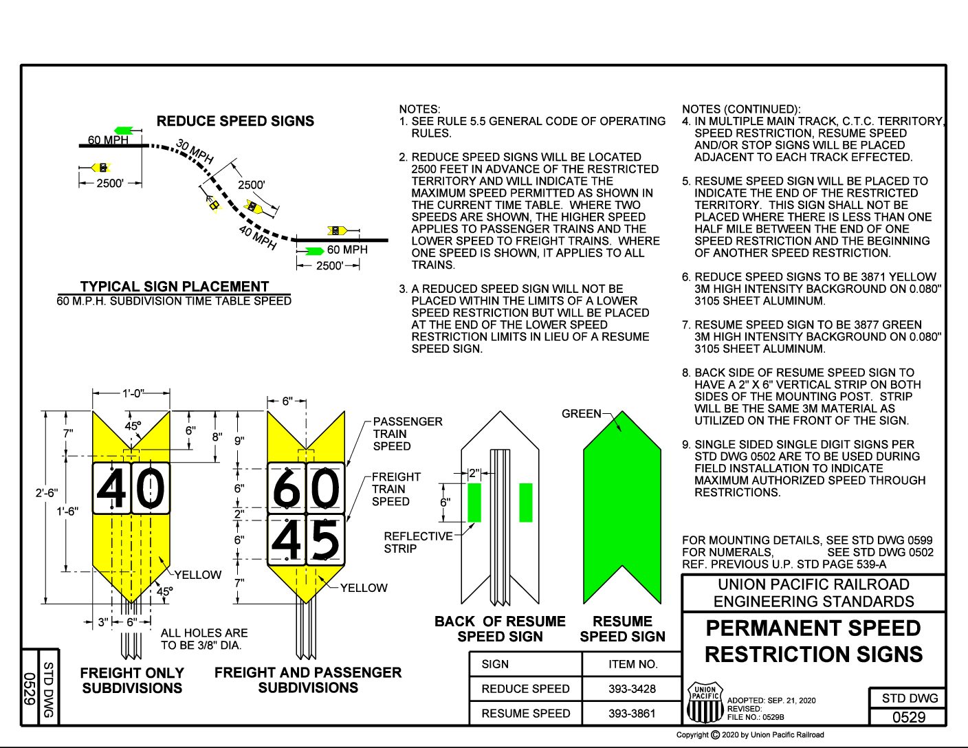 Downloadable Product and Safety Resources | Aldon®