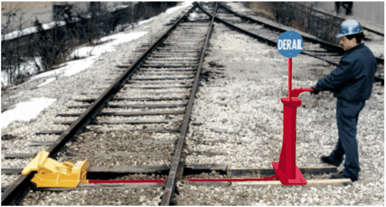 Railway Derails & Rerailers | Aldon Company, Inc.